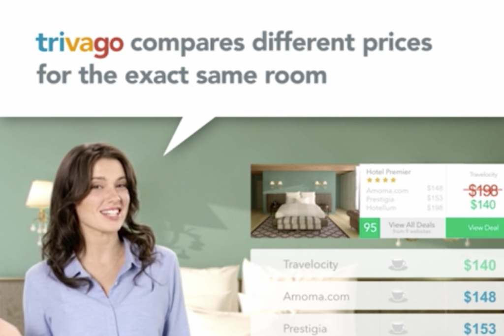 Trivago Review : Best Online Travel Agencies